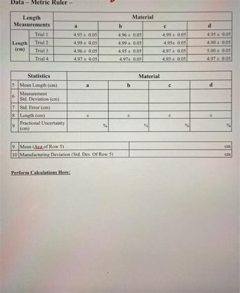 solved perform calculations here