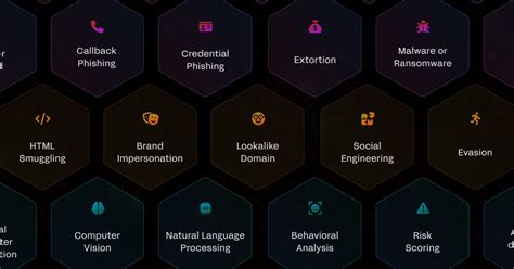 Shenandoah G On Linkedin So Excited To See Sublime Doing Well Open Detection Engineering And…