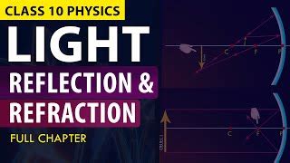 Light Reflection And Refraction In 1 Shot Full Chapter Theory Pyqs