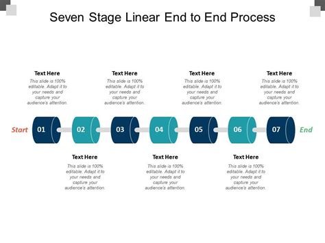 Seven Stage Linear End To End Process PowerPoint Slide Images PPT
