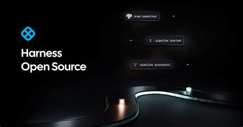 What Is Harness Open Source And Why Its Essential For Your Devops Pipeline