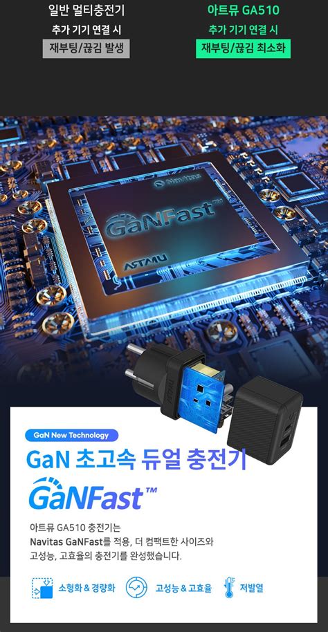 Usb Pd 35w Pps Gan 접지 듀얼 초고속 충전기 Ga510 감도 깊은 취향 셀렉트샵 29cm