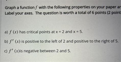 Solved Graph A Function F With The Following Properties On Chegg