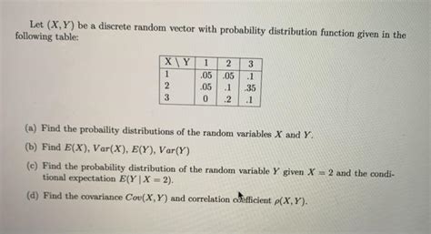 Solved Let Xy Be A Discrete Random Vector With