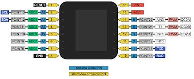 Projetos O Arduino Projeto Microview OLED Parte