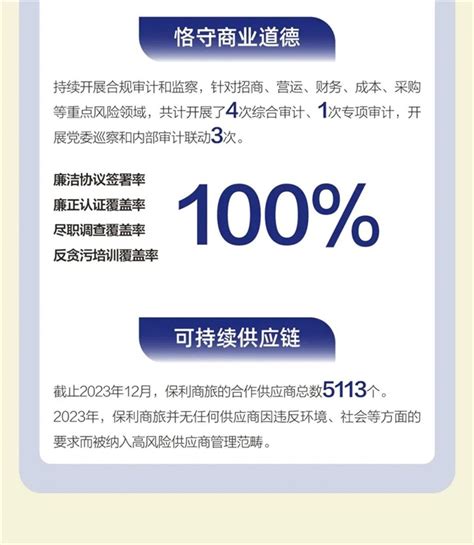 一图读懂 保利商旅可持续发展 保利发展控股