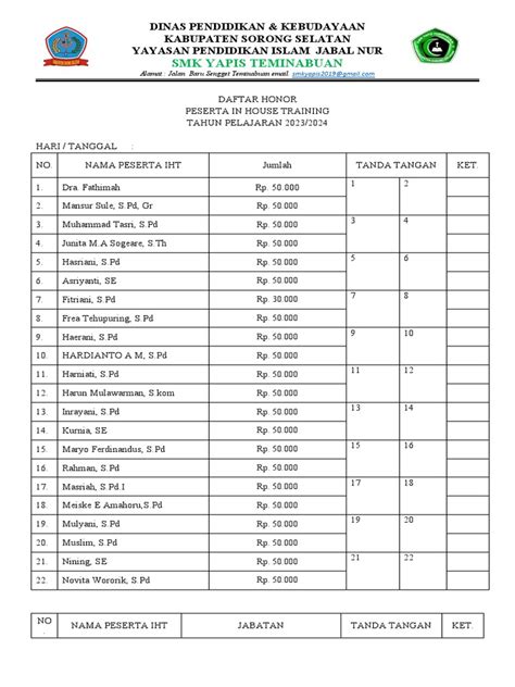 Dokumen Tips Daftar Hadir Iht Pdf