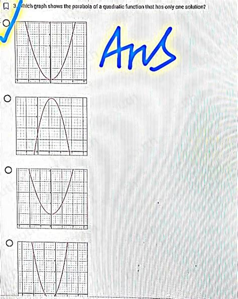 Solved 3 Which Graph Shows The Parabola Of A Quadratic Function That