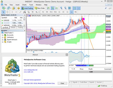 New Metatrader 5 Platform Beta Build 1845 Mql5 Functions For