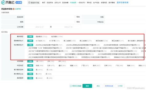 集采报告丨国家药品带量采购政策及趋势分析集采政策实施概况 Csdn博客