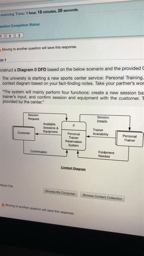 Construct A Diagram DFD Based On The Below Scenario Chegg Com