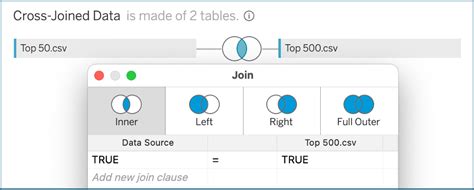 Multifocal Distance Analysis Using Spatial Sets