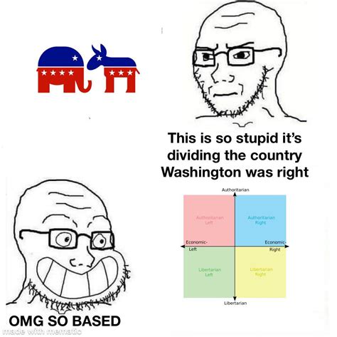 Literally Me Rpoliticalcompassmemes