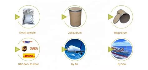 Wholesale Bulk Niacinamide Powder Manufacturerssuppliersfactory Buy