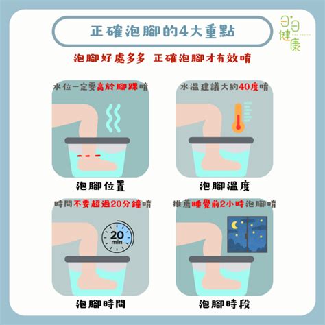 泡腳可以天天泡嗎？最佳泡腳位置、泡腳時間、泡腳溫度一次分享給你