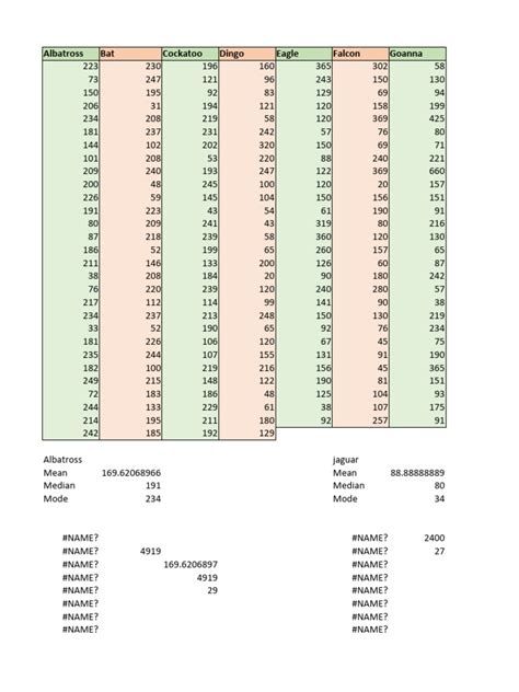 2023 Year 9 Psmt Data Set Pdf 2023 Year 9 Psmt Data Set Pdf