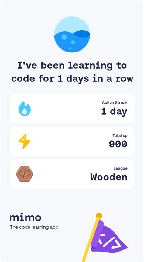 Faryan Afaq On Linkedin Learning Python Course For This App Is This