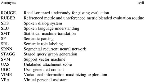 Deep Learning In Natural Language Processing