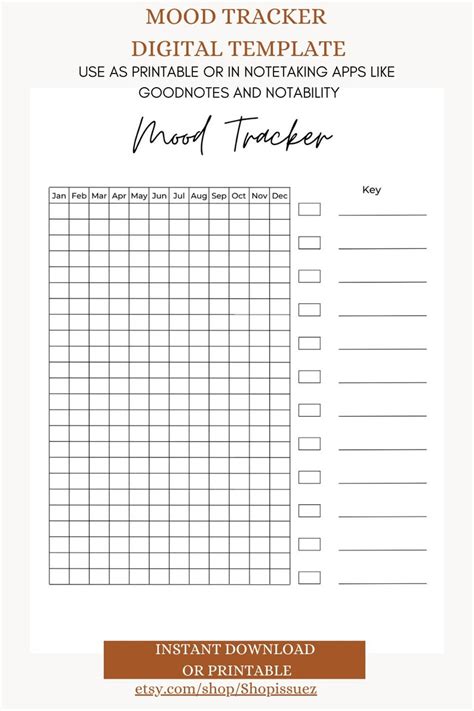 Mood Tracker Checklist Digital Template Emotion Chart Mood Etsy