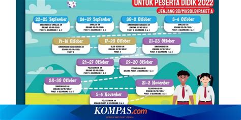 Mengenal Apa Itu Anbk Pengertian Hingga Tujuannya Per