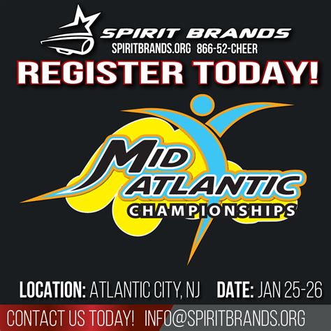 Mid Atlantic National Championships Jan 24 25 2026 Atlantic City