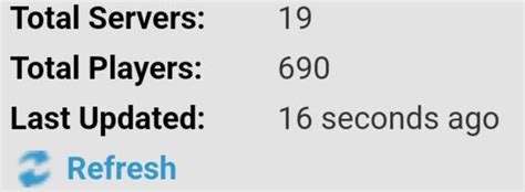 Pr Population Data Is Project Reality Dying Project Reality Forums