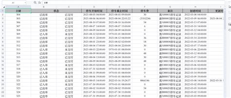 项目设计 基于springboot和vue开发的停车场管理系统springbootvue停车管理系统 Github Csdn博客