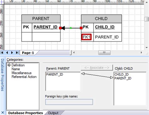 Display Primary Foreign Key Relationships In Visio Database Diagram Stack Overflow