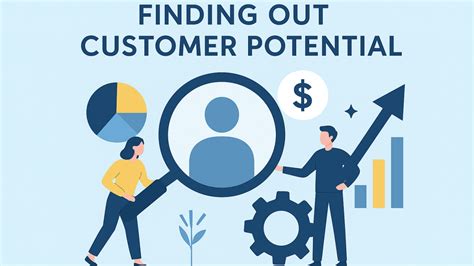 Customer Potential