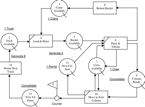 INSIGHT Model Of Example Download Scientific Diagram