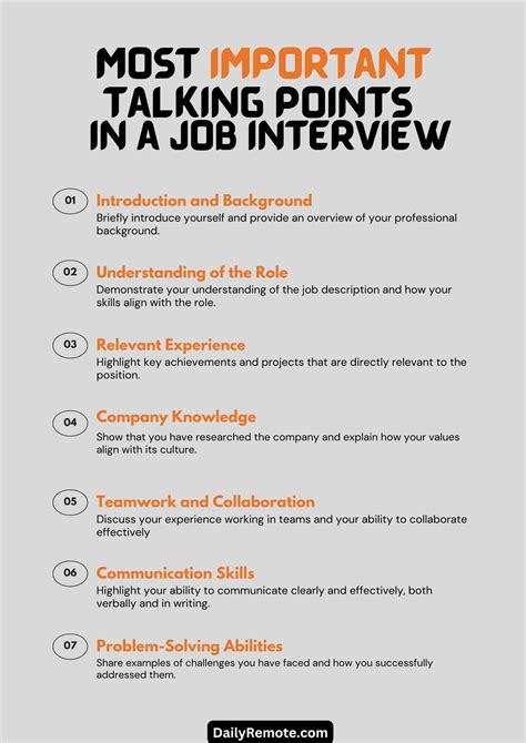 Most Important Talking Points In A Job Interview