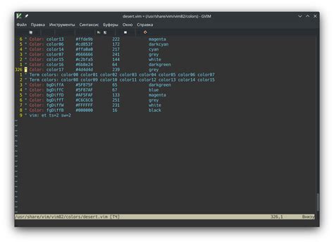 Desert Colorscheme Appearance Change Issue 195 Vim Colorschemes GitHub