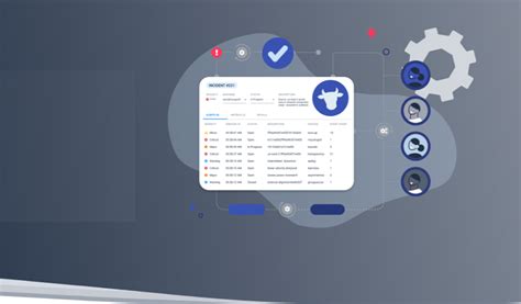 Moogsoft Reviews And Pricing 2025 Goodfirms