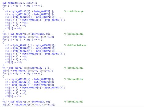 Esentire Esentire Threat Intelligence Malware Analysis Raspberry