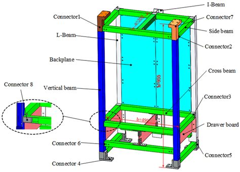 High Accuracy Finite Element Model Updating A Framed Structure Based On Response Surface Method
