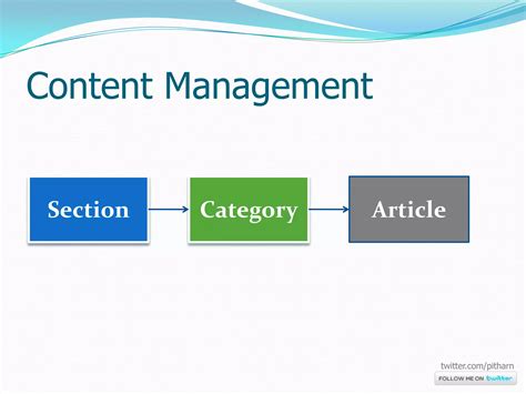 Introduction To Joomla Pptx