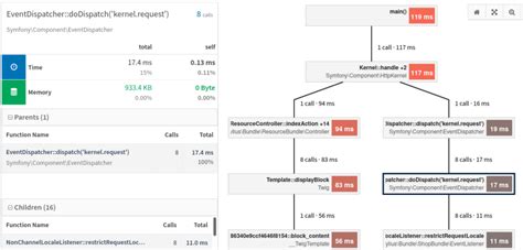 Profiling And Tracing Tideways