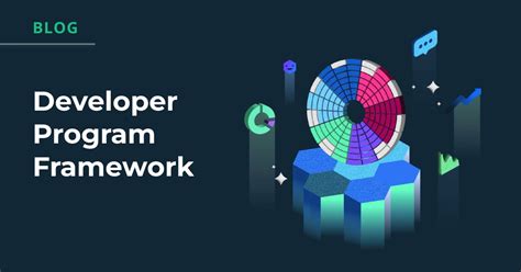 catchy on linkedin the developer program framework