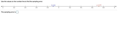 Solved Use The Values On The Number Line To Find The Chegg Com