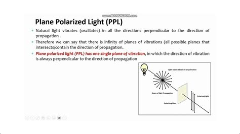 Unlocking The Spectrum Plane Polarized Light Vs Crossed Polarized Light Youtube