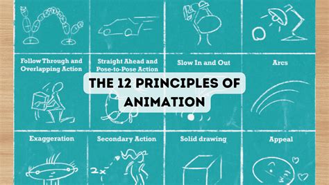 Mastering The 12 Principles Of Animation An Animators Checklist To Drawing Like A Pro Steven