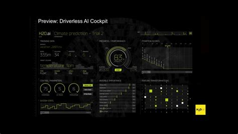 GPU Accelerated XGBoost YouTube