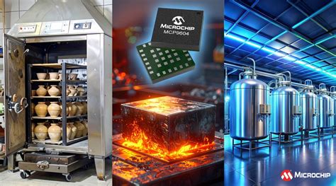 Empowering Innovation Microchip Technology