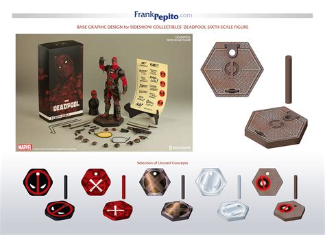Sideshow Collectibles on Behance