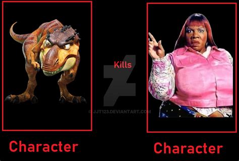 If Momma T Rex Kills Rasputia Latimore By Jjt123 On Deviantart