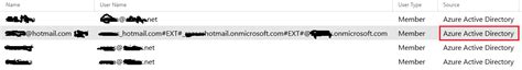 C MS Graph LINQ Query Returning Incorrect Results Stack Overflow