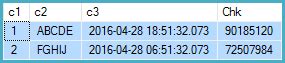 Sql Server Use A Scalar Hashing Function In A Computed Column Non