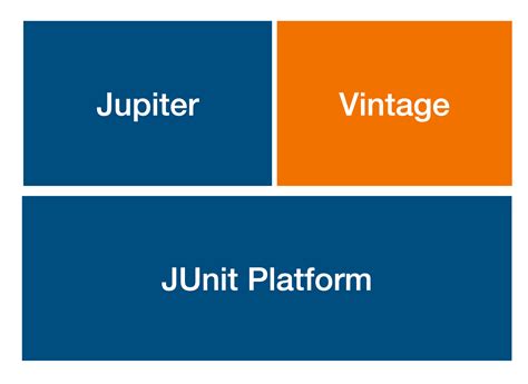 Junit 5 Kotlin 테스트 클래스에서 생성자 주입 이슈 · 도전하는 개발자