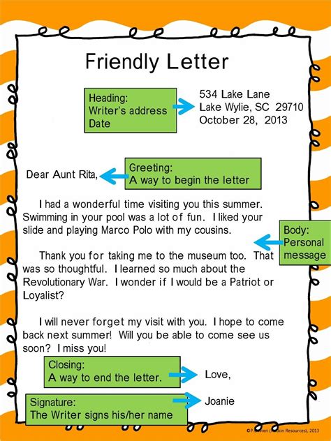 40 Best Friendly Letter Format Examples Templatelab Friendly Letter Writing Letter Writing
