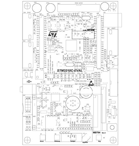 St Stm3210c Evaluation — Zephyr Project Documentation